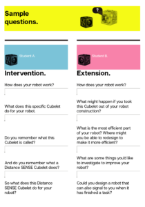 Scaffolded Questioning: A Differentiation Technique - Modular Robotics ...